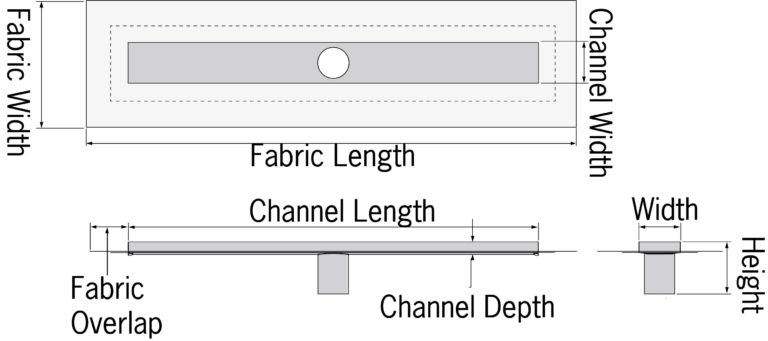 C Line Linear Shower Channels – My CMS