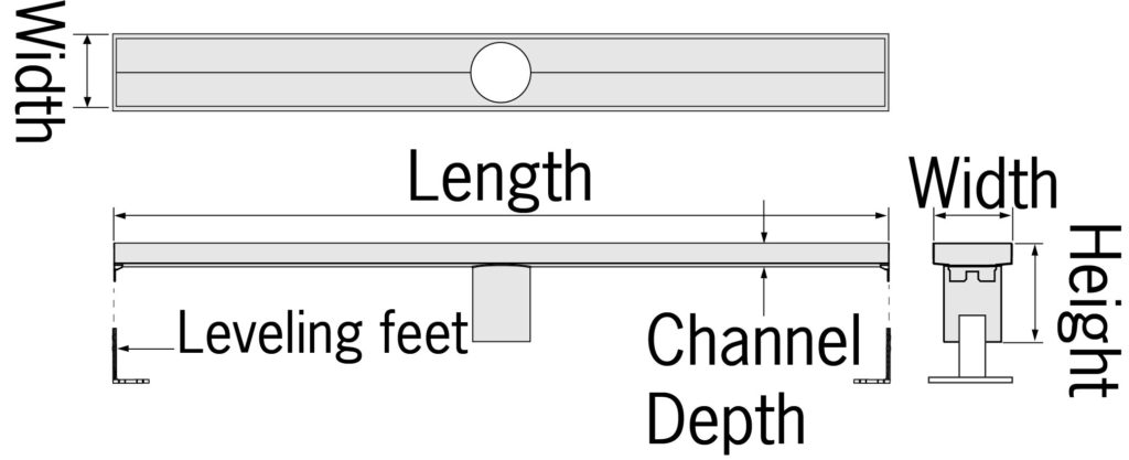 Q Plus Linear Shower Channels – My CMS